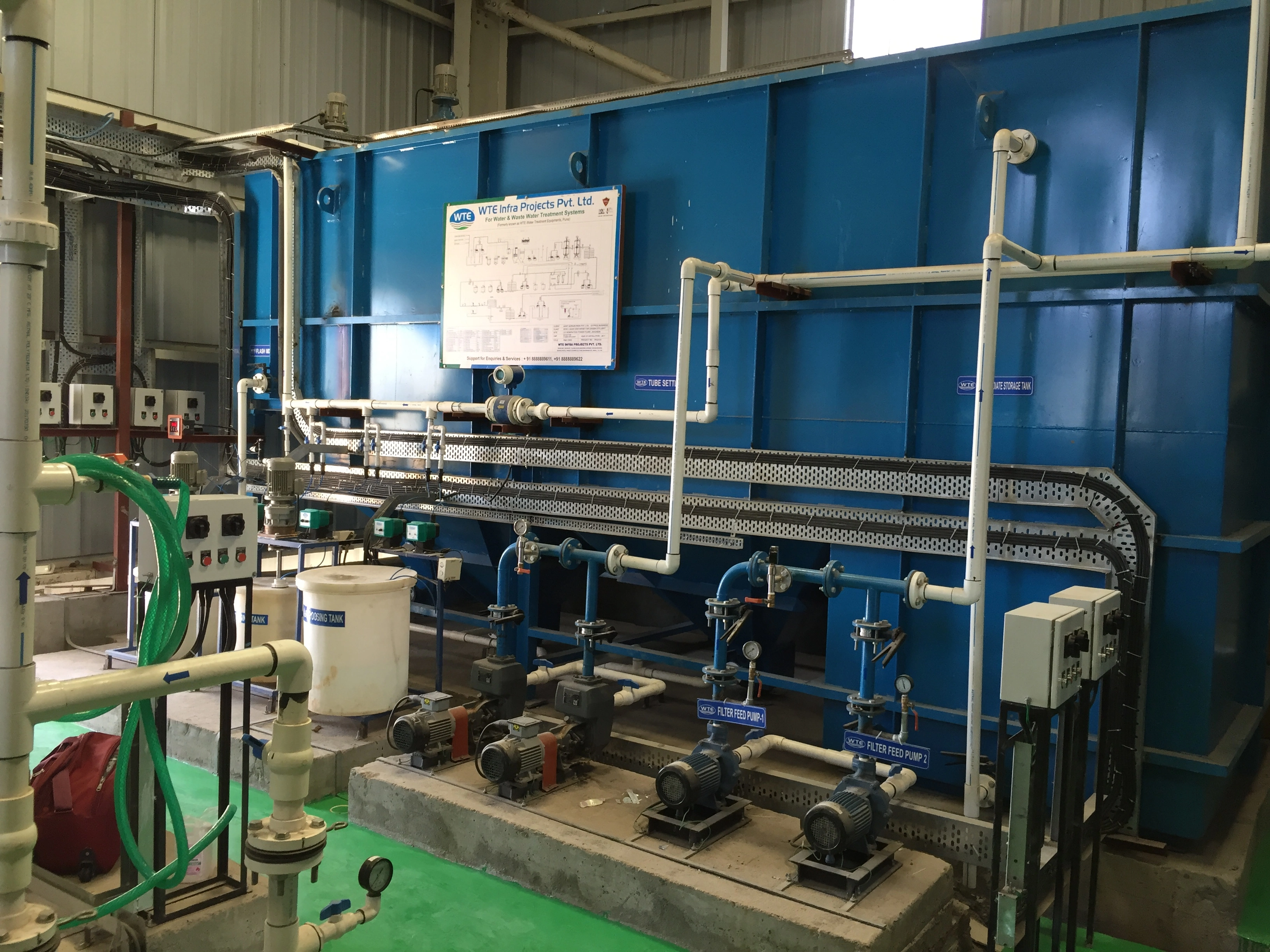 Zero Liquid Discharge Plant ZLD Manufacturers - WTE Infra